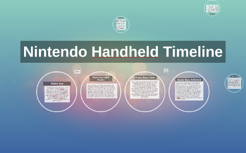 Nintendo Handheld Timeline by Potato Cheeze on Prezi