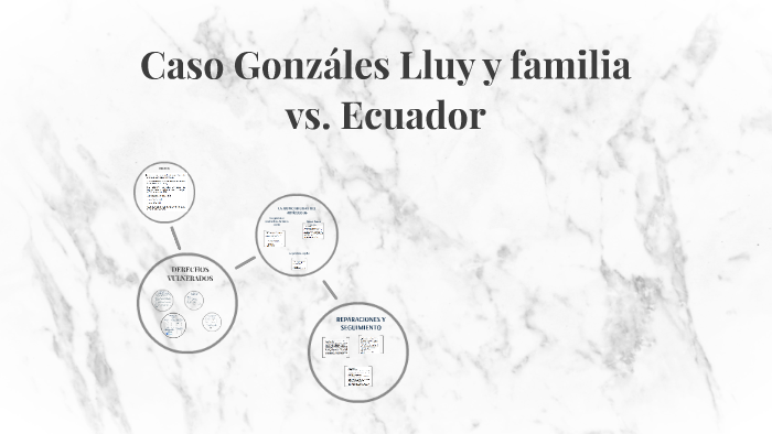 Caso Gonzáles Lluy y familia vs. Ecuador by Alejandra Zapata López on Prezi