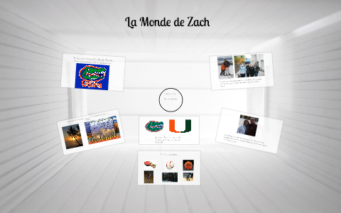 La Monde de Zach by Zach Swain on Prezi