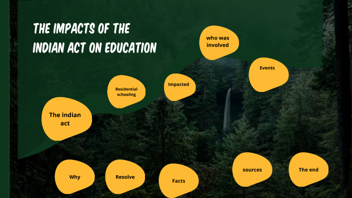 impacts of the Indian Act on education by jada bell on Prezi