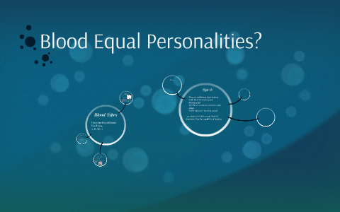 Blood Equal Personalities? by Liem H on Prezi