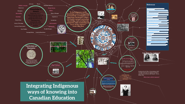 Integrating Indigenous ways of knowing into Canadian Educati by Daina ...