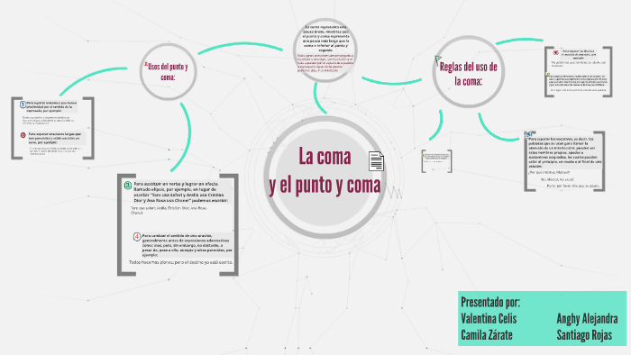 La coma by Camila Zarate Sierra on Prezi