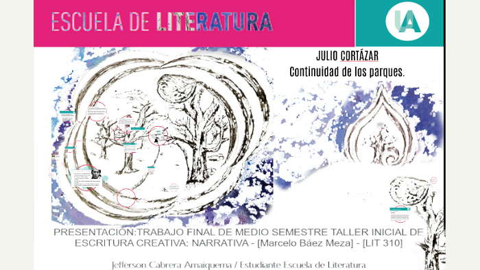 La continuidad de los parques by Jeff Cabrera Amaiquema on Prezi