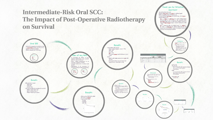 Intermediate-Risk Oral SCC: by Timothy Liu on Prezi