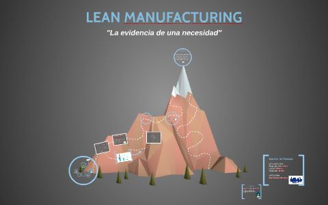 LEAN MANUFACTURING by luisa gutierrez on Prezi