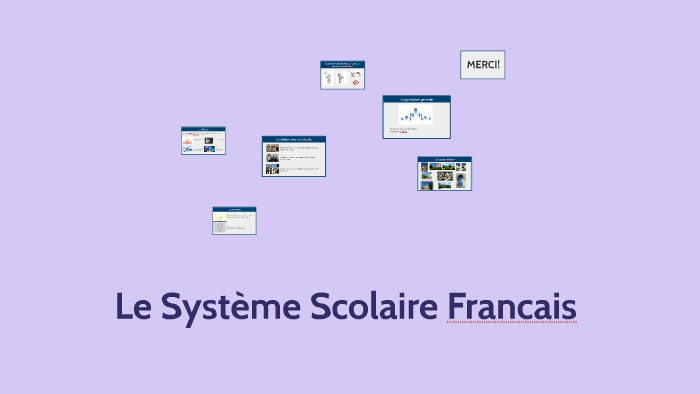 LE SYSTEME SCOLAIRE FRANCAISE by Giulia Damian on Prezi