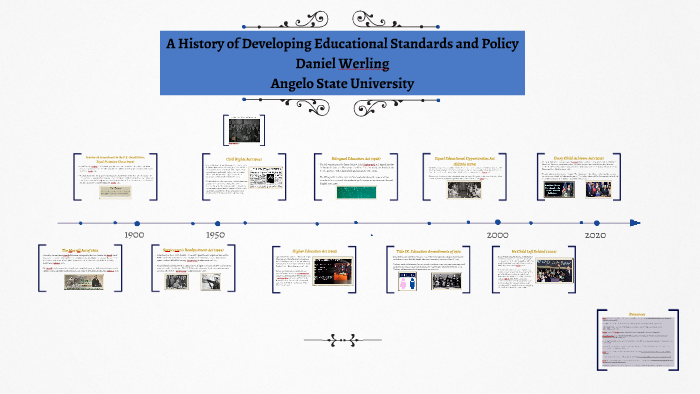 A Brief History of Education by Daniel Werling