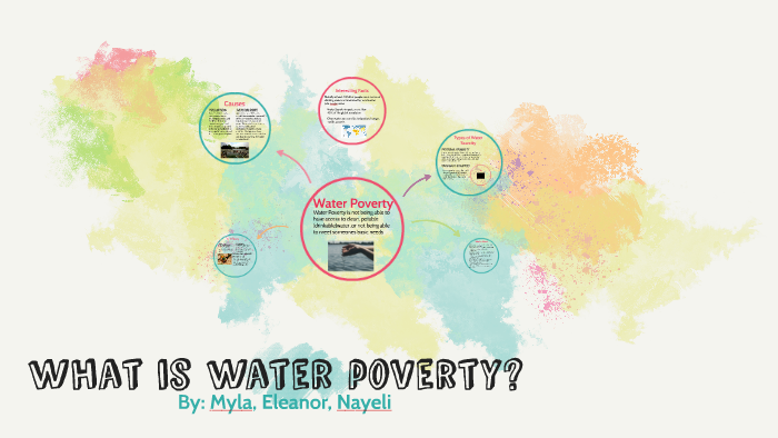 what is water poverty? by glenora Harrington on Prezi