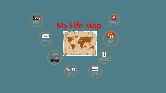 My Life Map by Jack Lombardo on Prezi