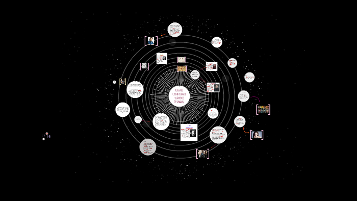 CAZADORES DE SOMBRAS by Nikole Ramos on Prezi