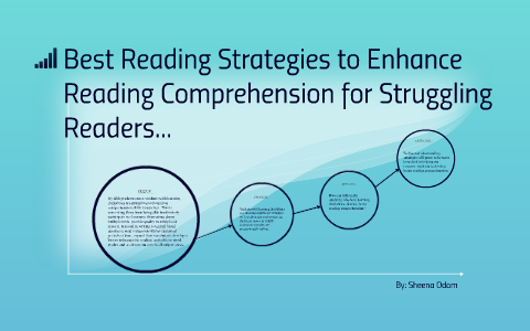 Best Reading Practices for Struggling Readers... by Sheena Odom on Prezi