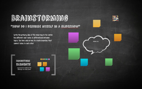 Brainstorming by Ahmad Hoteit on Prezi