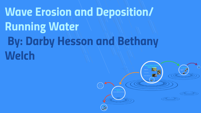 Wave Erosion and Deposition/Running Water by Darby Hesson on Prezi