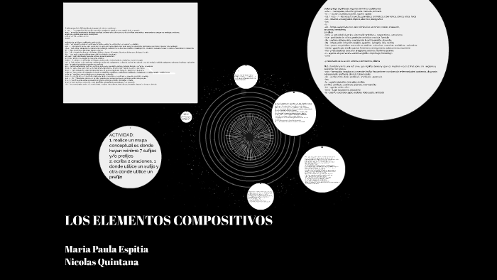 LOS ELEMENTOS COMPOSITIVOS by maria espitia on Prezi