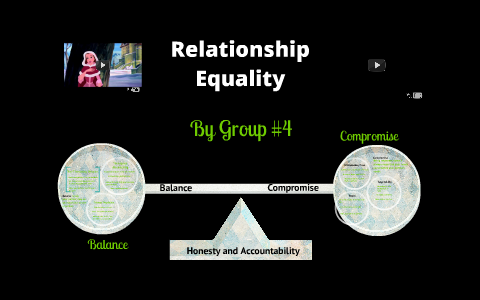 Relationship Equality Wheel. by Blake Taylor on Prezi