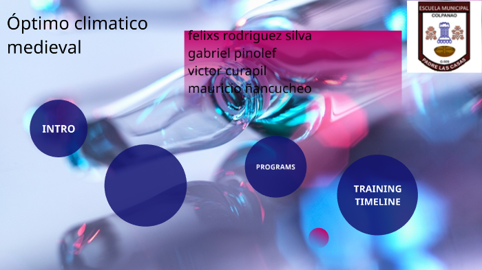 Optimo Climatico Medieval by Gamer. Free Fire on Prezi