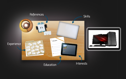 Computer Assembly—Step by Step by Joelan Abdula on Prezi