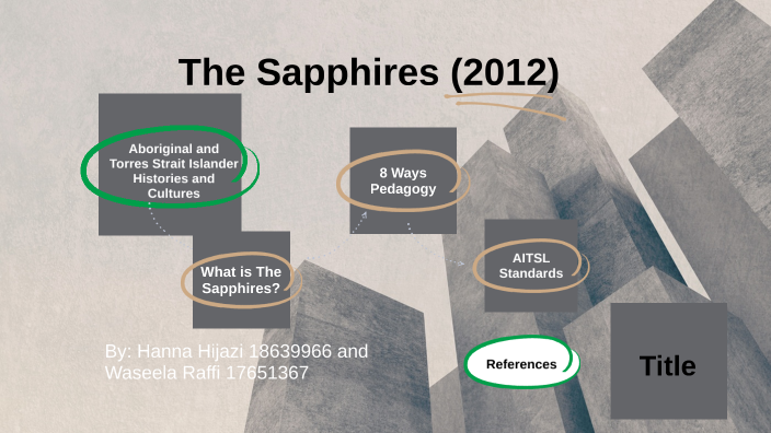 The Sapphires- Guide to meeting the Aboriginal and Torres Strait ...