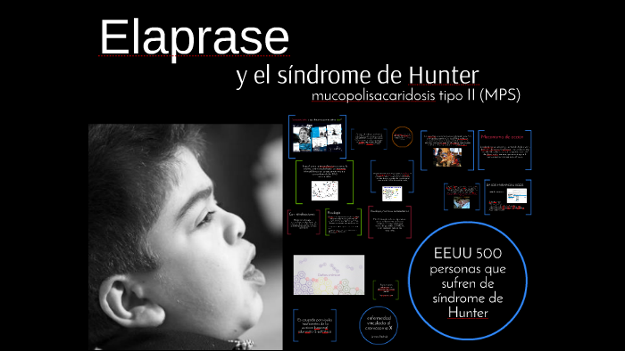 Elaprase by Kevin Rafael on Prezi