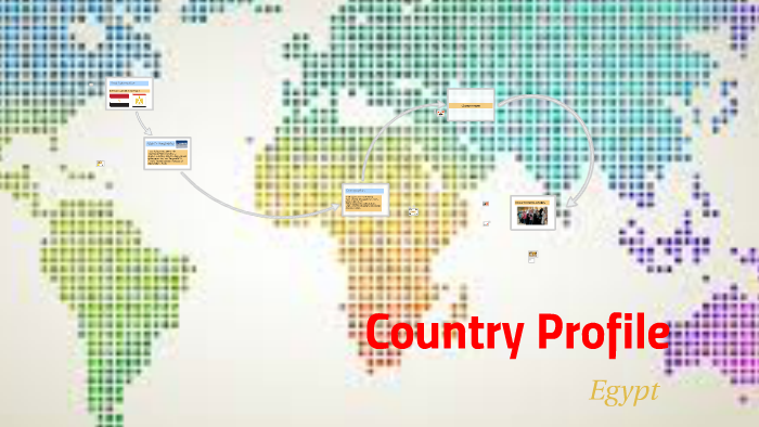 Country Profile by Group 2 Country Profile on Prezi