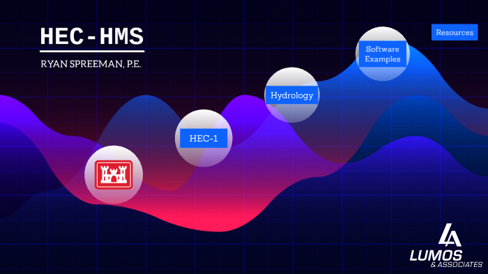Introduction to HEC-HMS by Ryan Spreeman on Prezi