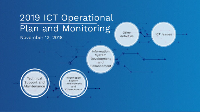 ICT 2019 Operational Plan by angela kaye alondra on Prezi