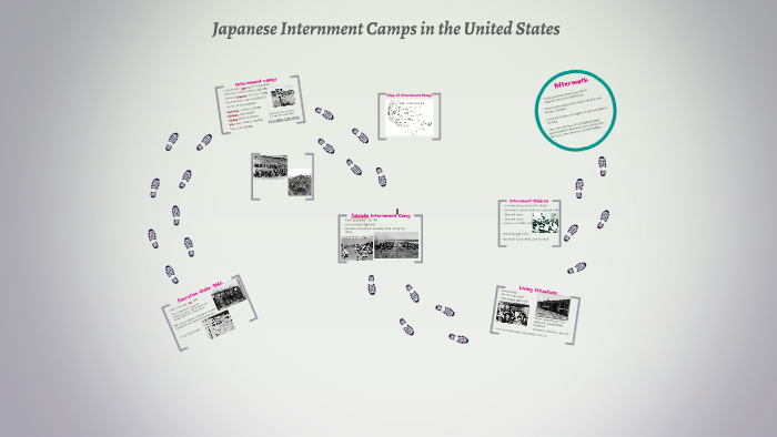 Japanese Internment Camps in the United States by Abby Adams on Prezi