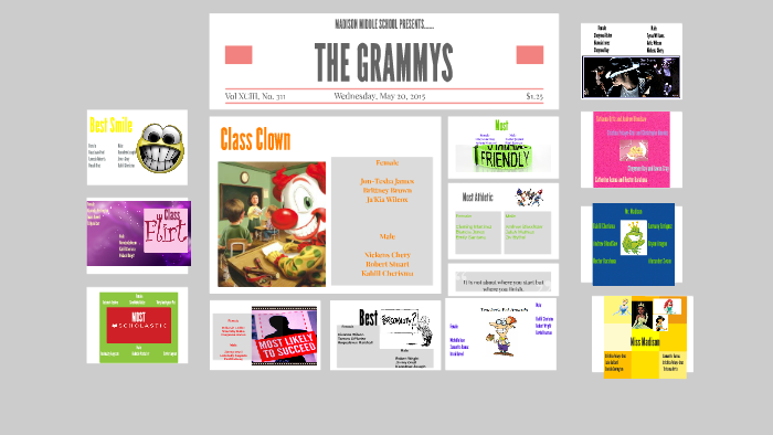 THE GRAMMYS by Tennille Jones on Prezi