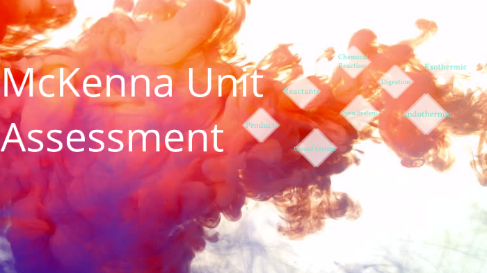 McKenna Unit Assessment by Riley Horan on Prezi