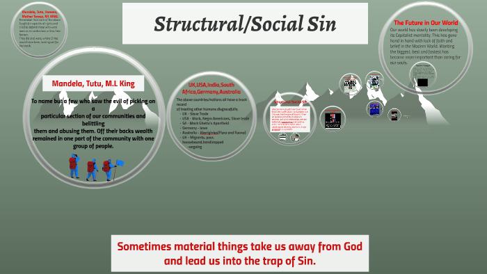 Structural/Social Sin S5 by Gordon Macpherson on Prezi