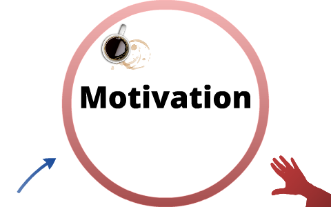 in depth : motivation by G V on Prezi