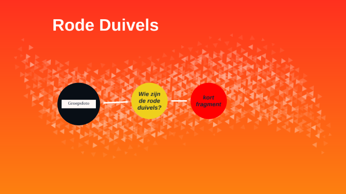 Rode Duivels by Ann-Sophie Bode on Prezi