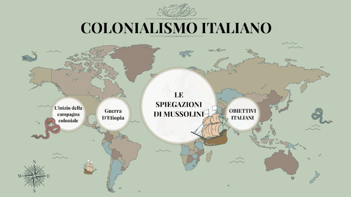 Colonie italiane in Africa by RICCARDO CAON on Prezi