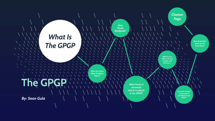 The GPGP by Sean Gula on Prezi