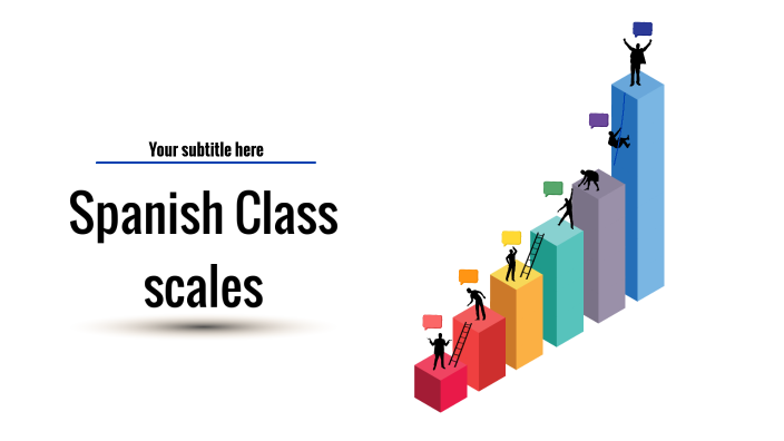 Spanish Class scales by Christina Foreman on Prezi