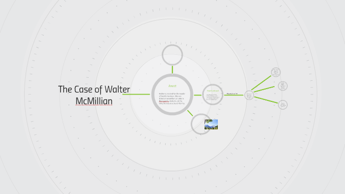 The Case of Walter McMillian by Matthew Tolentino on Prezi