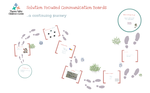 Solution Focused Communication Boards by Lisa Evans on Prezi