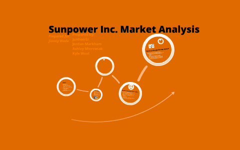 Sunpower Inc. Potential Markets & Marketing Strategies by Ashley ...