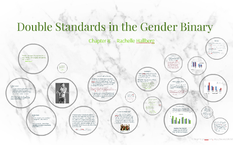 Gender Double Standard by Rachelle Hallberg on Prezi