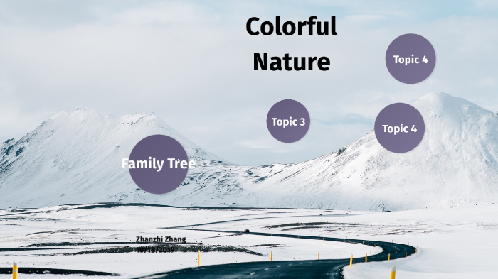 Family tree + Stories + timeline by Zhanzhi Zhang on Prezi