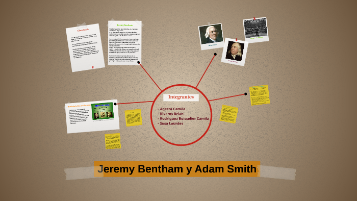 Jeremy Bentham y Adam Smith by Camila Agesta on Prezi