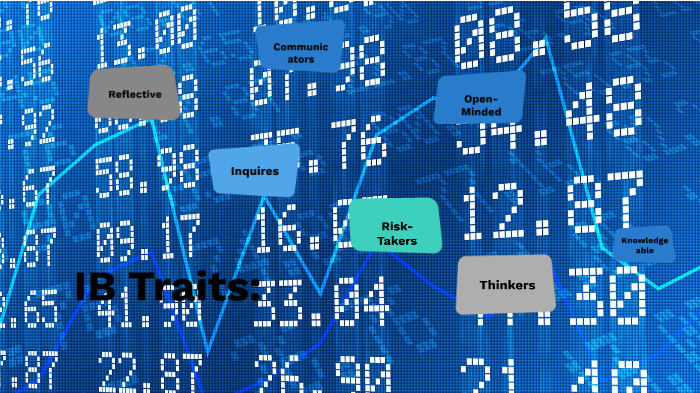 IB Traits by liam rogelstad on Prezi