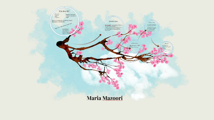 Maria Mazoori by Maria M on Prezi