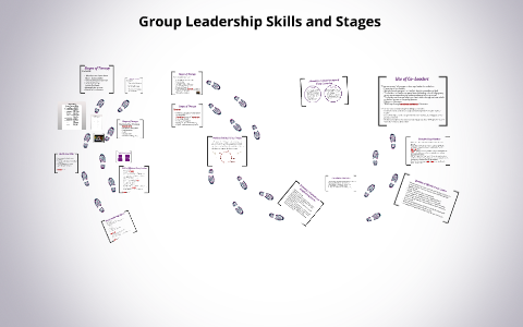 Group Leadership Skills and Stages by April Sagala on Prezi