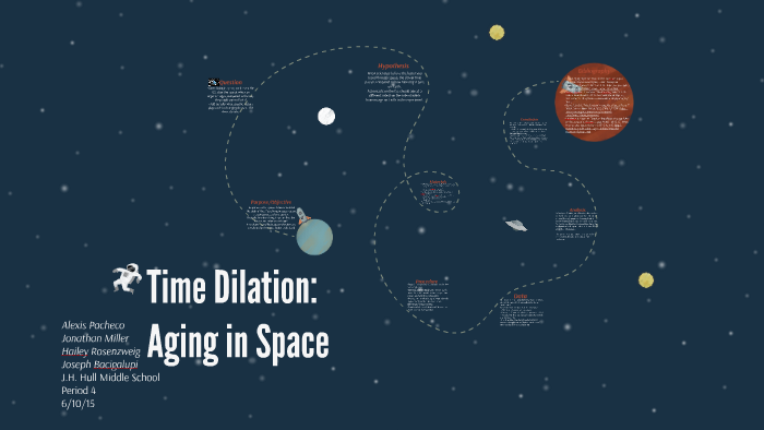 Time Dilation: Aging in Space by Joseph Bacigalupi on Prezi