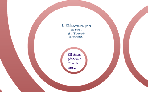 Expresiones de la clase by Marie Chelkowski