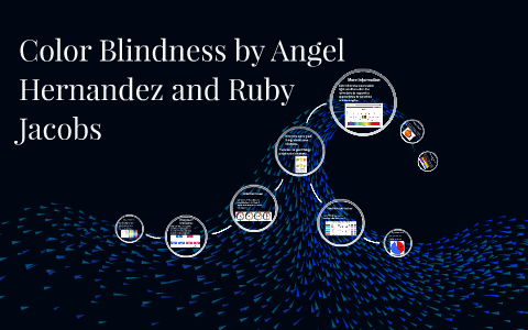 Color Blindness by angel Hernandez and Ruby Jacobs by Ruby Jacobs on Prezi