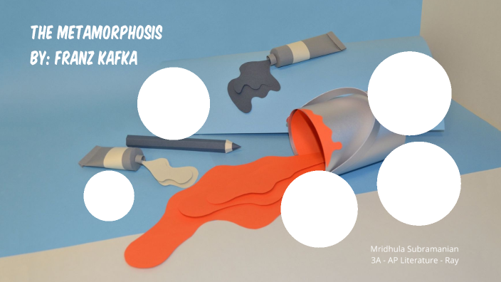 Metamorphosis Mind Map by mridhula subramanian on Prezi