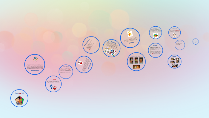 English Jenga S.A.S by Jehisson Camilo Castro Mahecha on Prezi